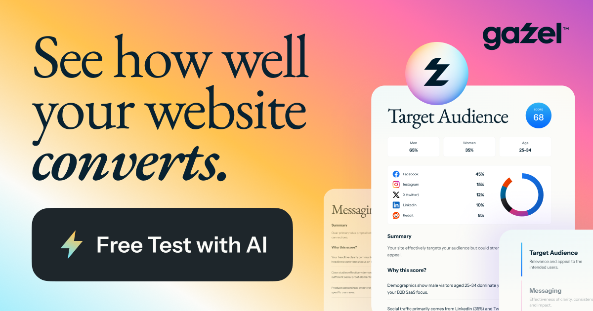 Gazel AI – Instantly Score and Improve Your Website Conversion